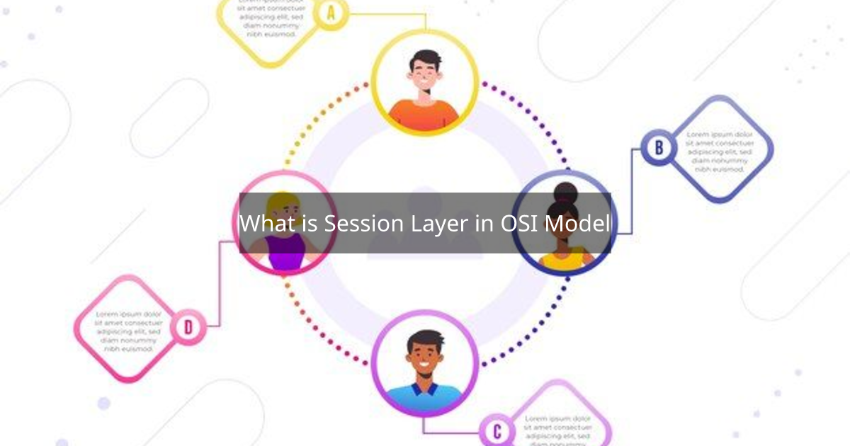 What is Session Layer in OSI Model